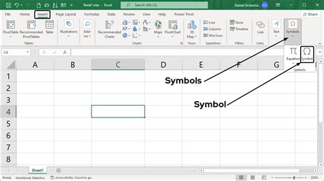 Symbols