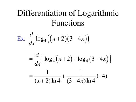Ppt Techniques Of Differentiation Powerpoint Presentation Free
