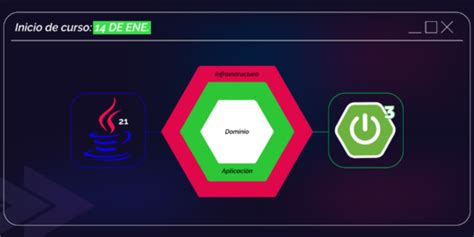shop mitocode