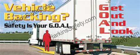 G O A L Get Out And Look 2268 Safety Poster Harkins Safety