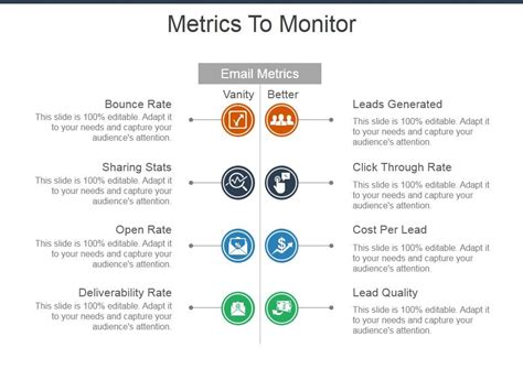 Metrics To Monitor Ppt Powerpoint Presentation Professional Graphics Design