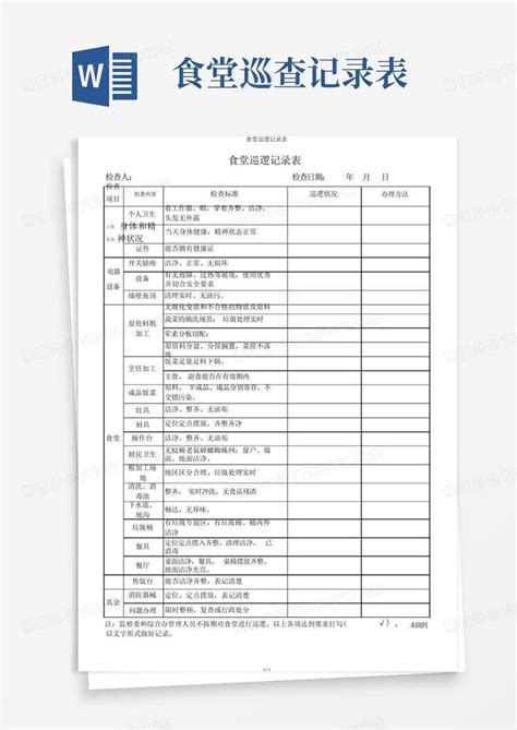 食堂巡查记录表word模板下载 编号lpzdymxj 熊猫办公