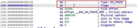 pwn patch ciscn 2019 c 1 叶际参差 博客园
