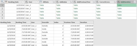 Powerquery Power Query Subtract Row Below From Row Above Using Multiple Conditions Stack