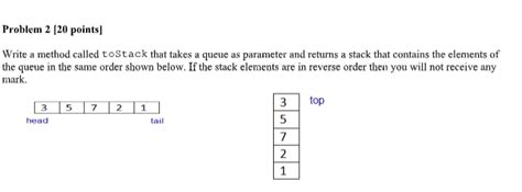 Solved Problem 2 20 Points Write A Method Called Tostack