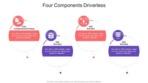 Four Components Driverless In Powerpoint And Google Slides Cpb PPT Slide