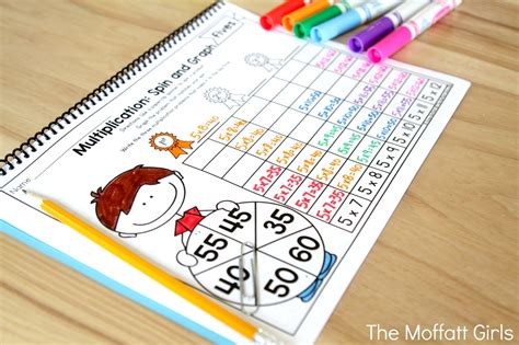 Mastering Multiplication