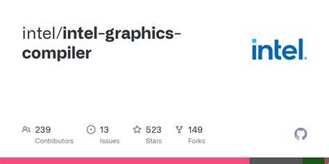 Llvm Support · Github