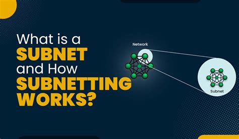 What Is A Subnet And How Subnetting Works Pynet Labs