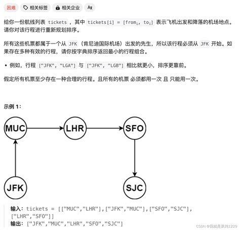 【代码随想录——回溯算法——四周目】 代码随想录 超时 csdn博客