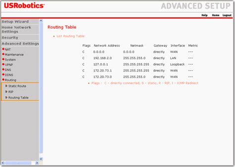 Usr5463 Wireless Router User Guide