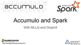 Machine Learning Graph Processing W Spark And Accumulo PDF Databases Computer Software