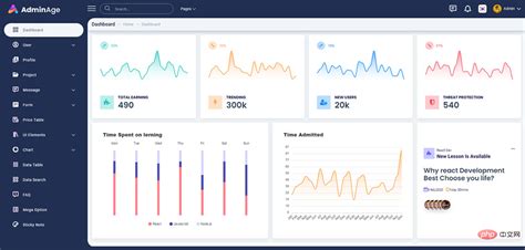 10款好看又实用的bootstrap后台管理系统模板（快来下载） Bootstrap教程 Php中文网