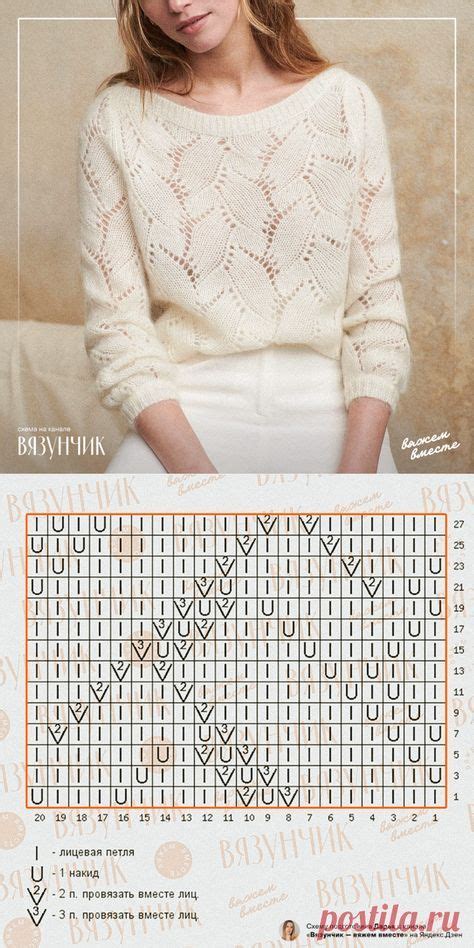 узоры Вязаная крючком одежда Узоры вязанных свитеров Женские свитера