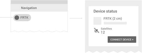 6 Parameters Fieldbee Knowledge Base 6 Parameters Fieldbee Knowledge Base