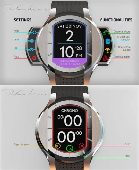 Houdini Concept Designboom Com