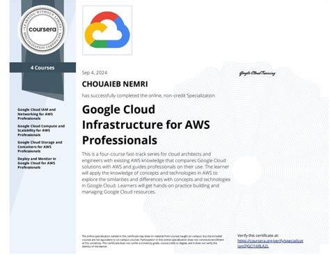 Chouaieb Nemri On Linkedin Gcp Aws Cloud