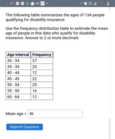 Solved The Following Table Summarizes The Ages Of 134 People