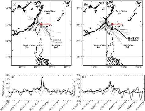 Figure 1 From Accurate Storm Surge Prediction With A Parametric Cyclone And Neural Network