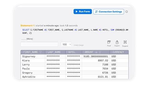 Intelligent Sql Editor Alation Compose