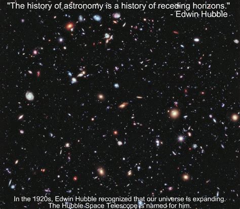 Edwin Hubble And The Expanding Universe Skyearth