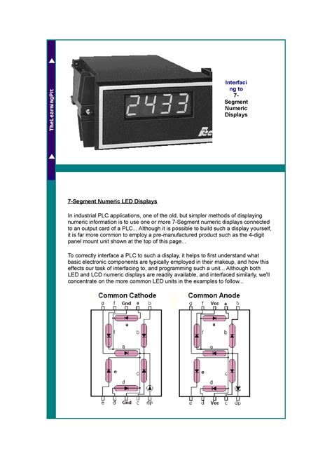 7 Segment Numeric Display Although It Is Possible To Build Such A
