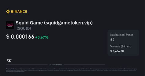 Harga Squid Game (squidgametoken.vip) | Konverter SQUID ke USD, Grafik, dan Berita