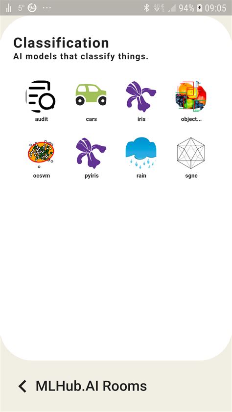 31 42 flutter sample mlhub gnu linux desktop survival guide