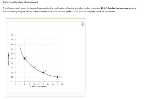 Solved 3 Deriving The Slope Of An Isoquant The Following