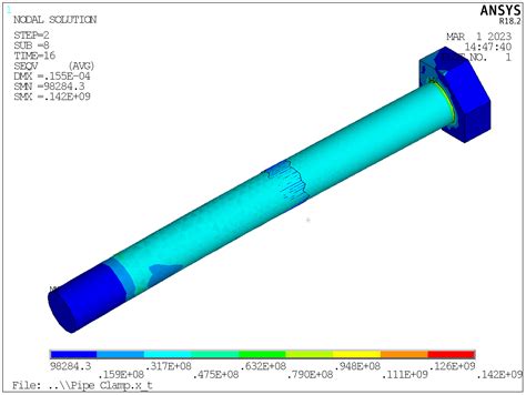 Contact Analysis Of A Pipe Clamp Assembly Xutao Sun