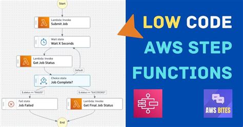 are step functions a low code tool