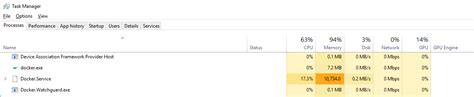 Timed Out While Waiting For Docker Daemon To Be Ready Issue Docker For Win GitHub