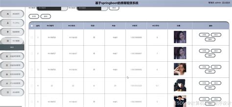 【开题报告】基于springbootvue房屋租赁系统（程序源码论文 计算机毕业设计基于vuespringboot房屋租赁系统设计