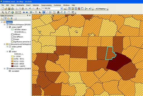 Acs Mapping Extension For Arcgis Duke Libraries Center For Data And