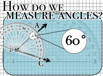 Introduction To Angles Powerpoint By No Nonsense Middle School Math