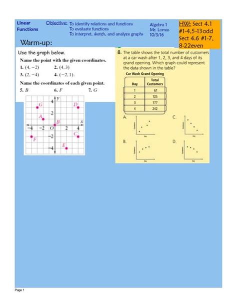 4 1 And 4 6 Graphs Relations Functions Evaluatingpdf