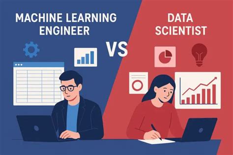 Machine Learning Engineer vs. Data Scientist - Aitechtonic