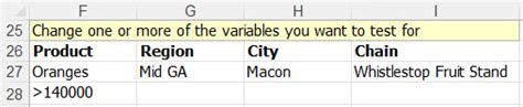 Duncans Diurnal Diatribe Database Functions In Excel