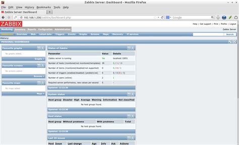 Zabbix Server Dashboard Mozilla Firefox Unixmen