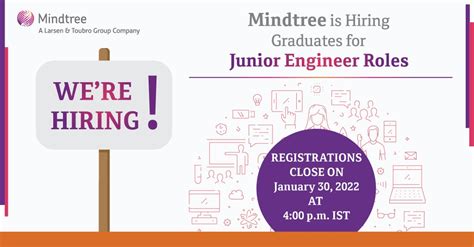Bhavya Chinna Reddy On Linkedin Mindtree