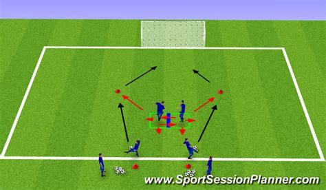 Footballsoccer Two Forwards Shooting Exercise Technical Shooting