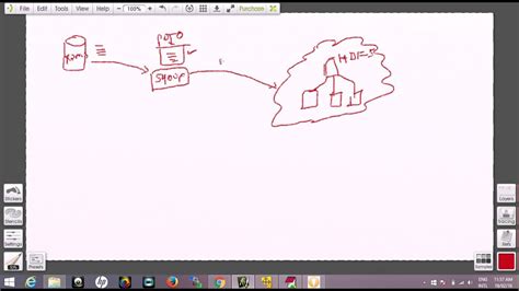 Cca175 Cloudera Hadoop And Spark Certification Practice Question 12