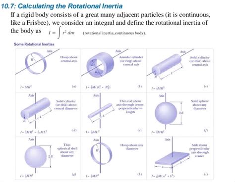 107 Calculating The Rotational Inertia If A Studyx