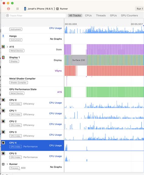 Use Libdispatch For Thread Management On Ios · Issue 135171 · Flutter