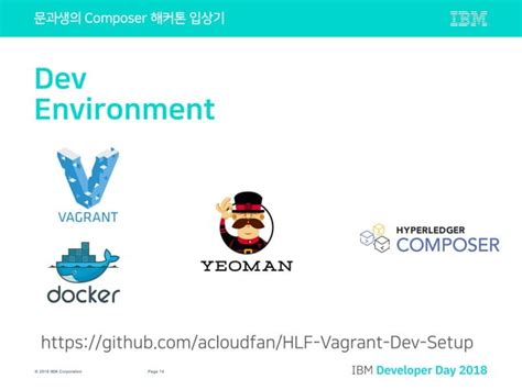 IBM Developer Day Hyperledger Composer PDF