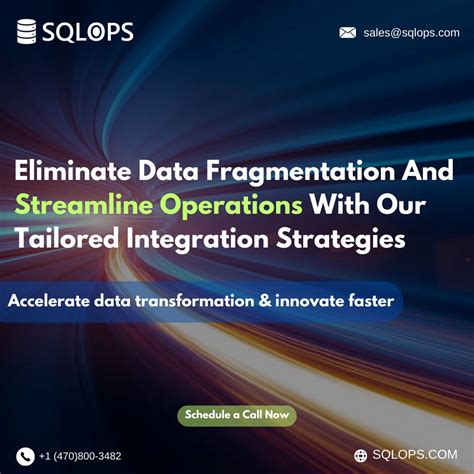 Sqlops On Linkedin Sqlops Innovation Data Sql Transform