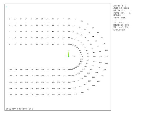 Comparing Curved Beam Analytic Analysis With Finite Element Results