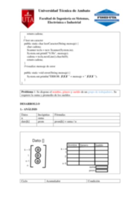 Solution Ejercicios De Java Studypool
