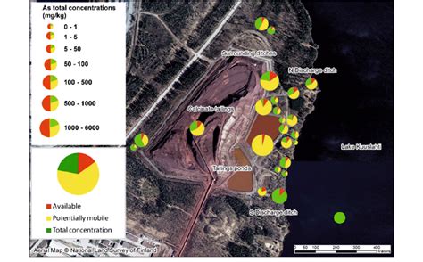 The Map Of The Study Site Showing The Proportional Distribution Of