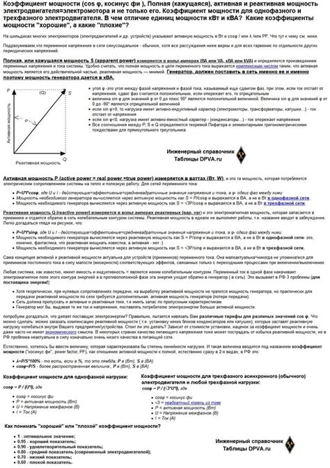 Коэффициент мощности (cos φ, косинус фи ) | Электродвигатель ...